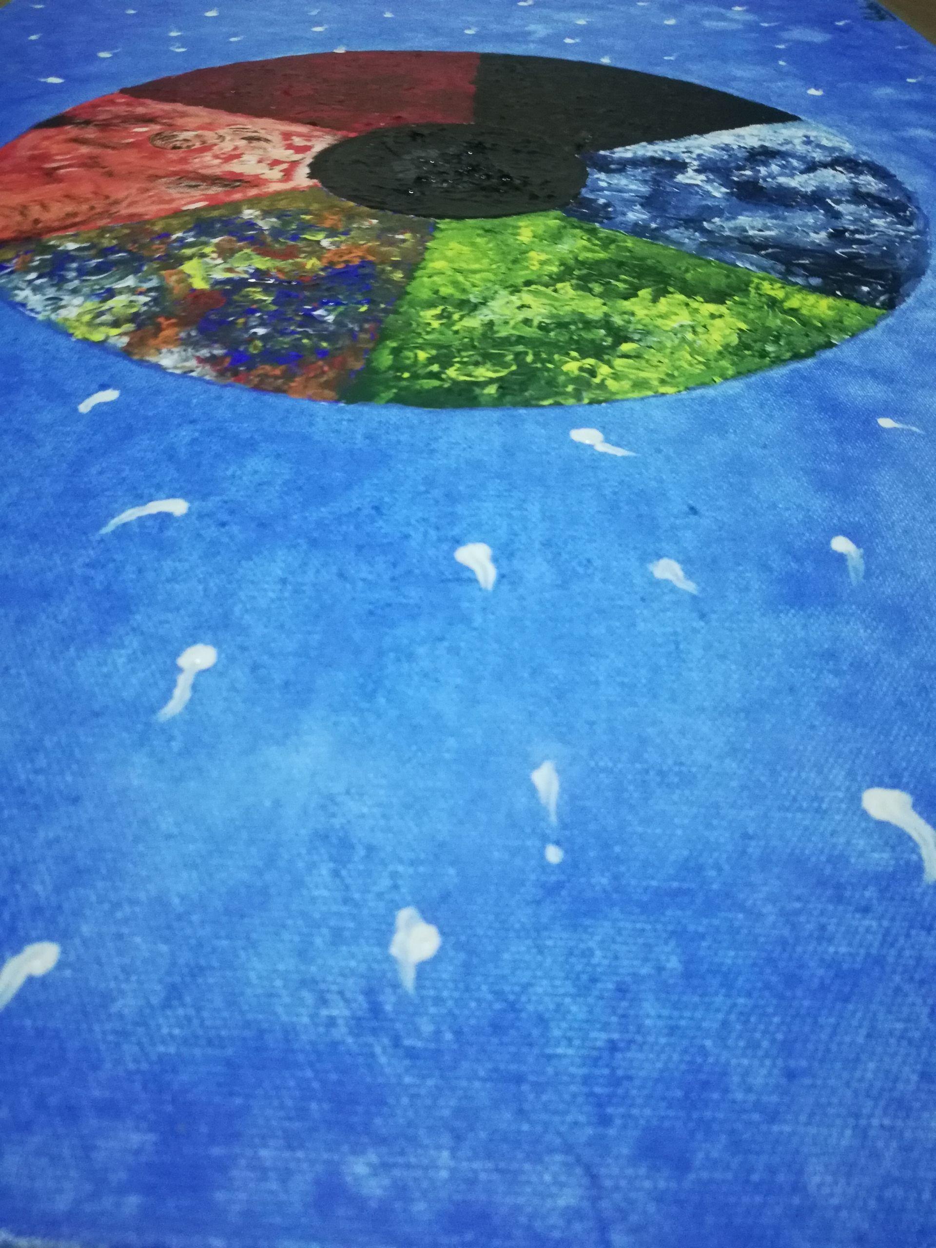 The stages of man from birth to death - No - Artwork: Paint